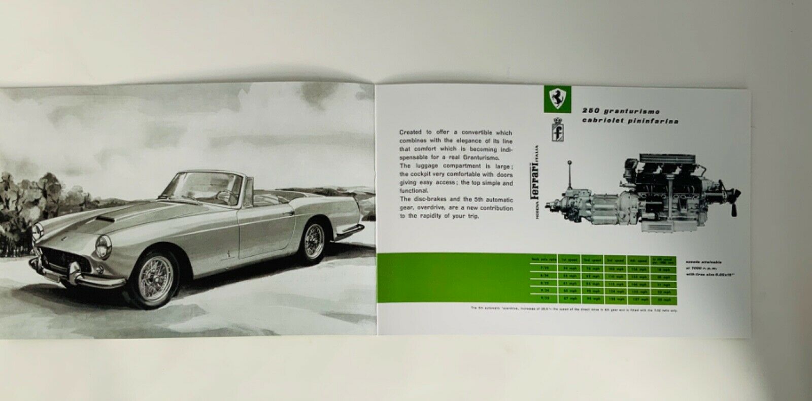 Ferrari 250 Grandturismo Cabriolet Sales Brochure | Ferrari Literature